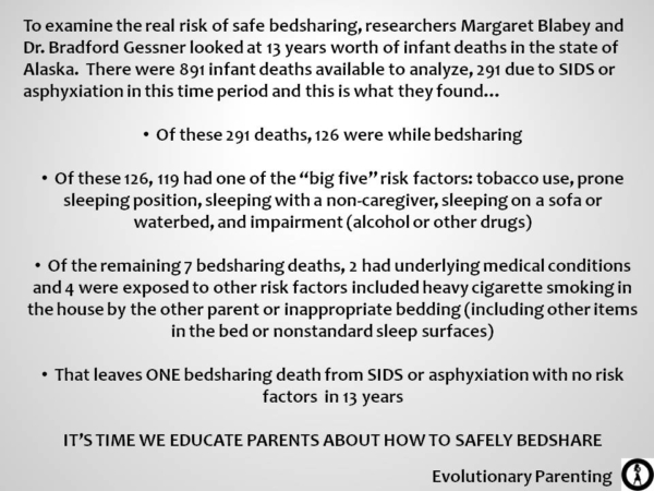 Bedsharing: Risks and Realities | Evolutionary Parenting | Where ...