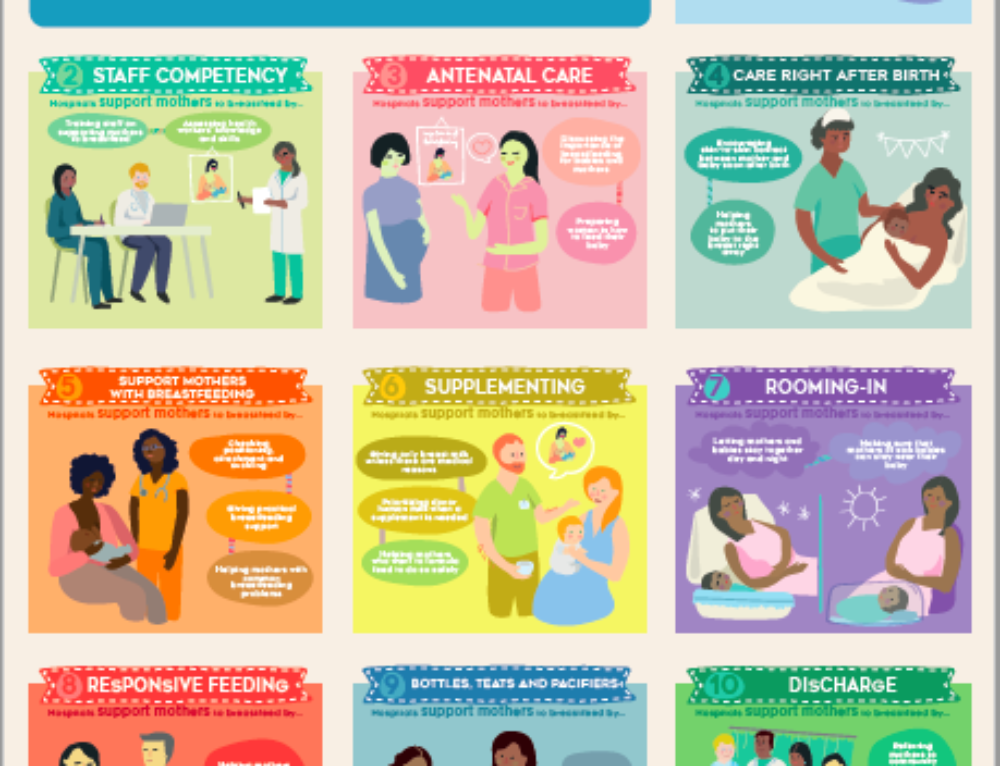 Autism and Breastfeeding | Evolutionary Parenting | Where History And ...